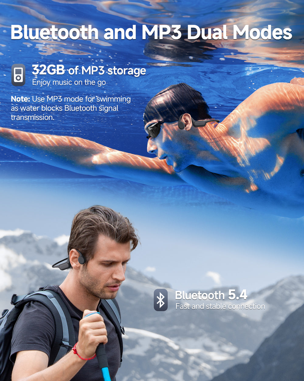 PSIER Bone Conduction Headphones IPX8 Waterproof Swimming Headphones O
